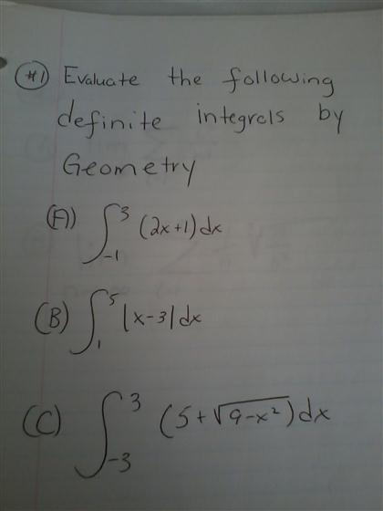 Solved Evaluate the following definite integrals by geometry | Chegg.com