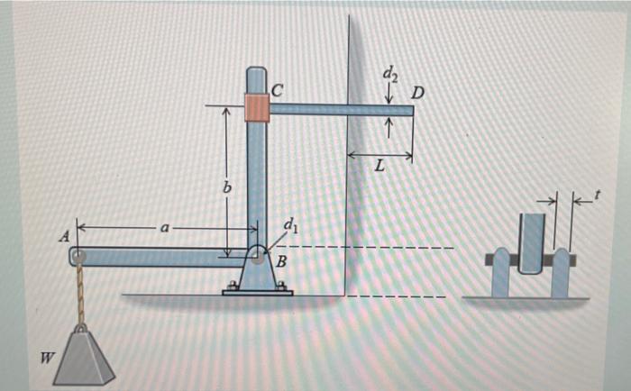 Solved Learning Goal: To determine design factors of a rigid | Chegg.com