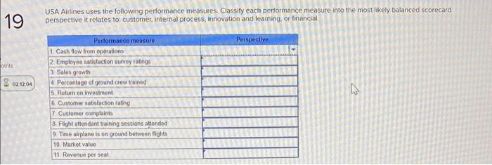 Solved USA Airlines uses the following performance measures. | Chegg.com