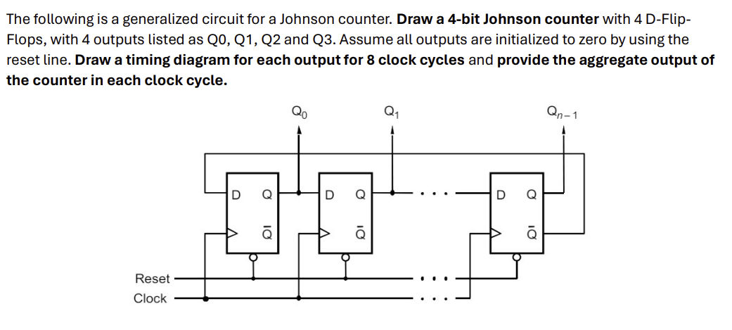 Solved The following is a generalized circuit for a Johnson | Chegg.com
