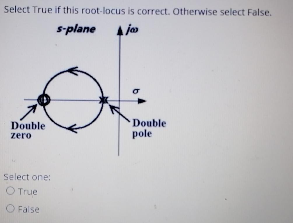 Solved Select True if this root-locus is correct. Otherwise | Chegg.com