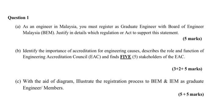Solved Question 1 (a) As an engineer in Malaysia, you must | Chegg.com