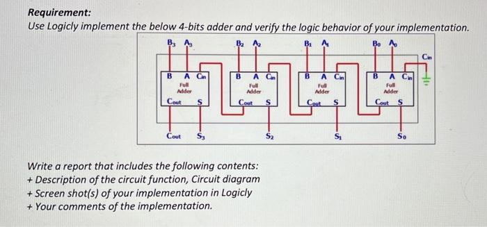 Solved Requirement: Use Logicly implement the below 4-bits | Chegg.com