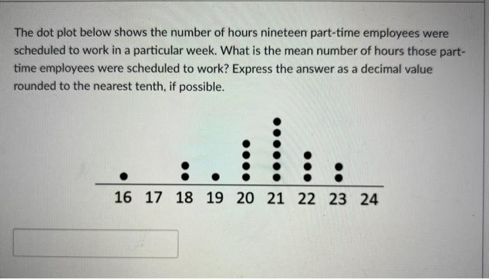 Solved The dot plot below shows the number of hours nineteen | Chegg.com