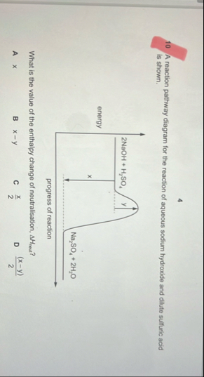 Solved 410 ﻿A reaction pathway diagram for the reaction of | Chegg.com