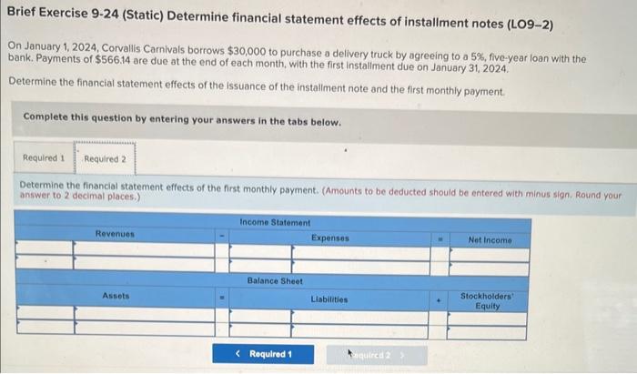 Solved Brief Exercise 9-24 (Static) Determine financial | Chegg.com