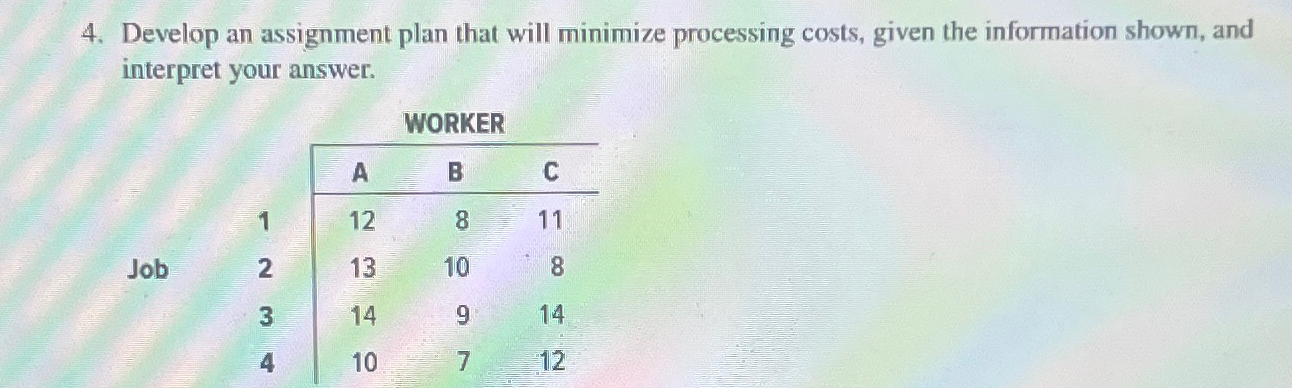 Solved Develop an assignment plan that will minimize | Chegg.com