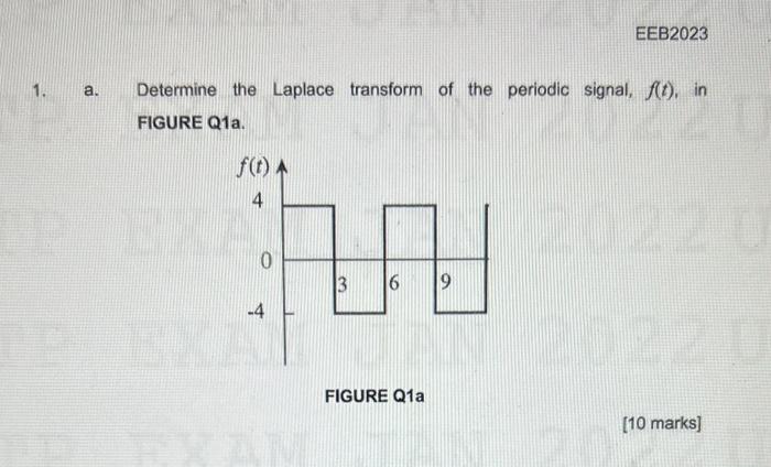 Solved a. Determine the Laplace transform of the periodic | Chegg.com