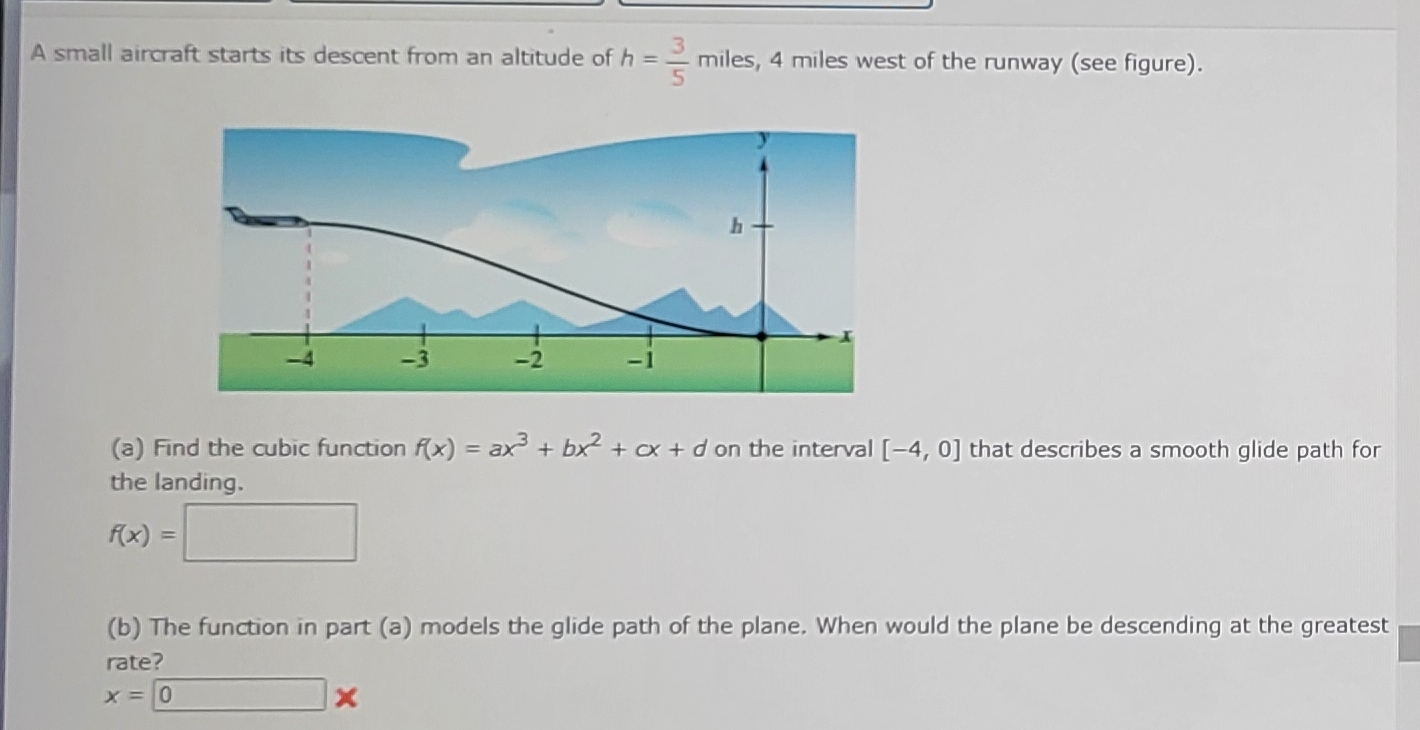 A small aircraft starts its descent from an altitude | Chegg.com