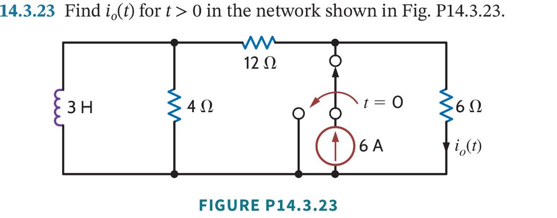 Solved 14.3.23 ﻿Find io(t) ﻿for t>0 ﻿in the network shown in | Chegg.com