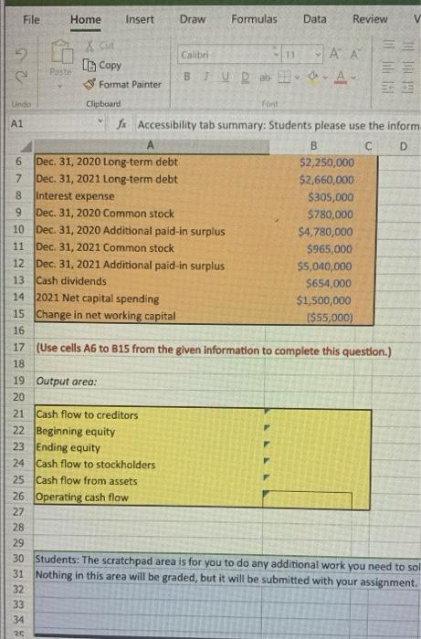 Solved Undo A1 Morge & Center $ % Clipboard Font Alignment | Chegg.com