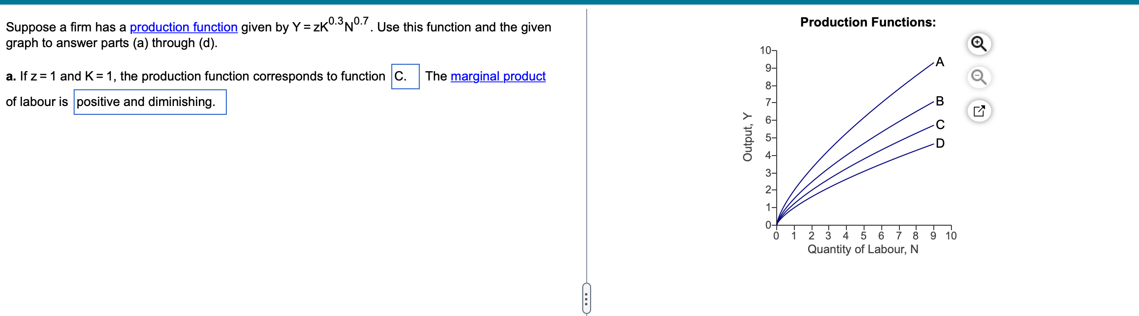 Solved Suppose a firm has a production function given by | Chegg.com