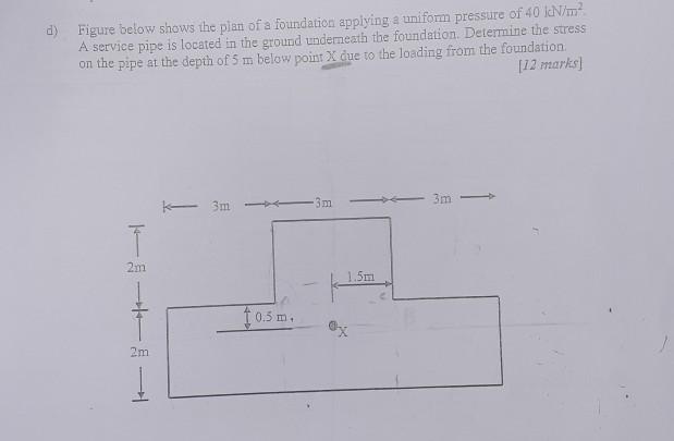 Solved Please use the Fadum Method.. | Chegg.com