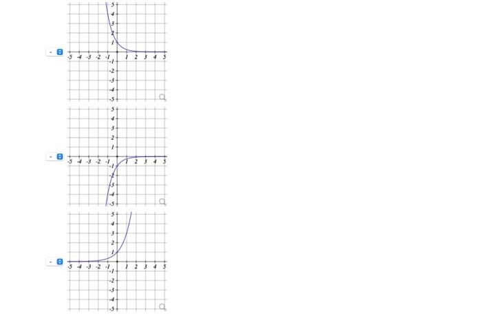 Solved Match the formula of the exponential function to its | Chegg.com