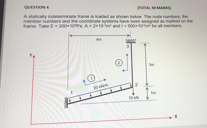 Solved QUESTION 4 (TOTAL 30 MARKS) A statically | Chegg.com