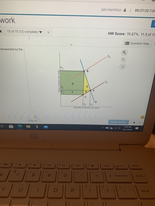 Solved In the diagram to the right, illustrating a per-unit | Chegg.com