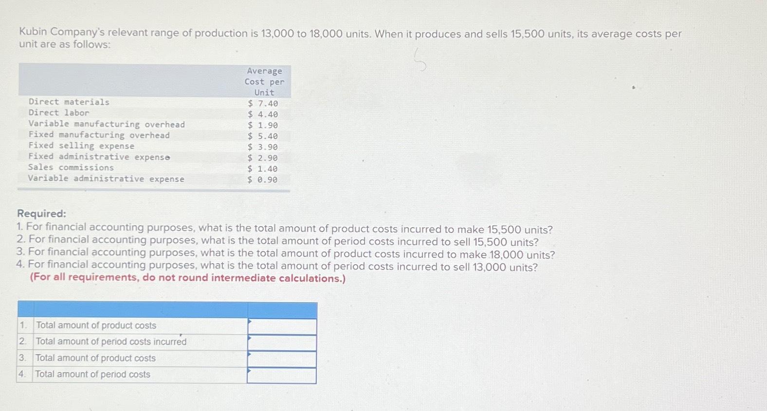 Solved Kubin Company's relevant range of production is | Chegg.com