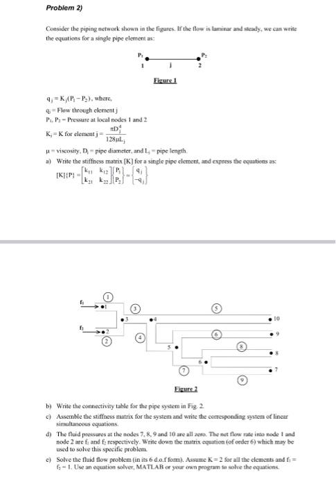 Solved Consider the piping network shown in the figares. If | Chegg.com