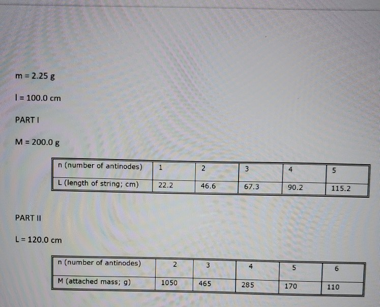 Solved Experiment #11: Standing Waves on a String Purpose: | Chegg.com