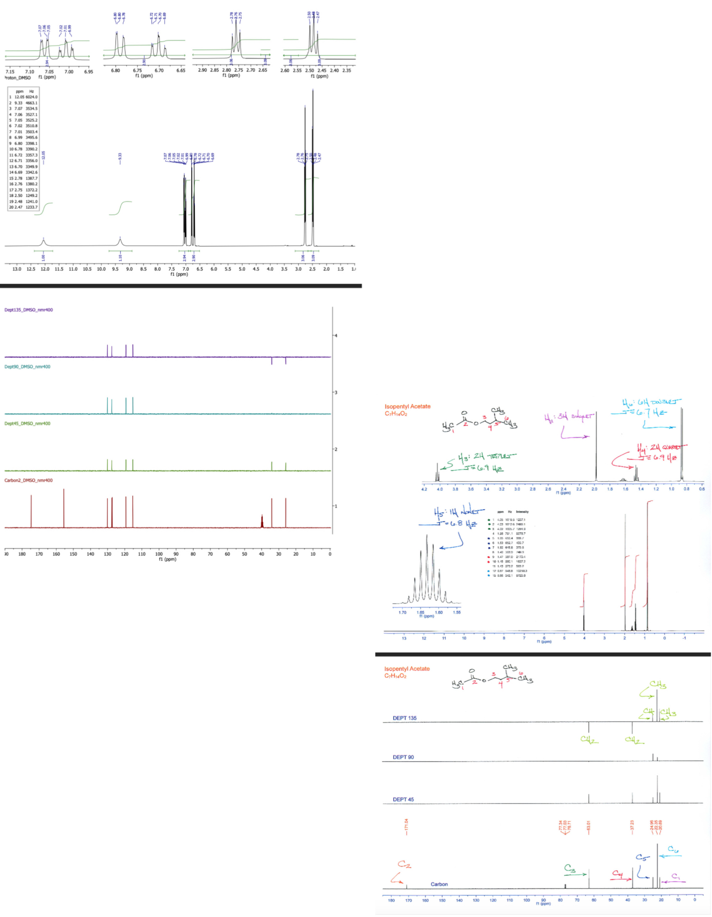 Solved Please help me annotate this spectrum (top left | Chegg.com