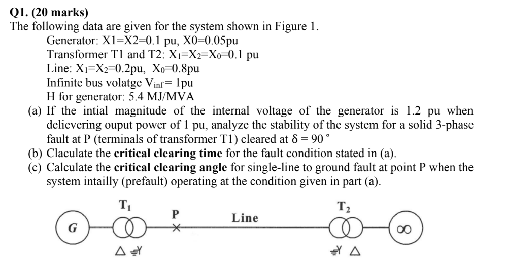 Solved Q1. (20 ﻿marks)The following data are given for the | Chegg.com