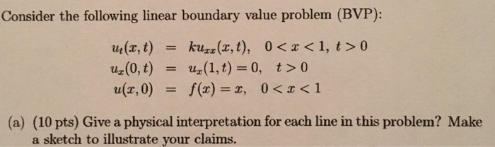 Solved Consider the following linear boundary value problem | Chegg.com