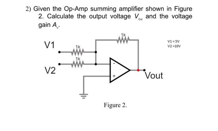 Solved 2) Given the Op-Amp summing amplifier shown in Figure | Chegg.com