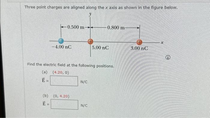 Solved Three point charges are aligned along the x axis as | Chegg.com
