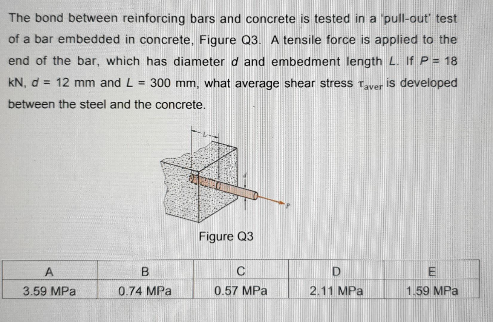 Solved The bond between reinforcing bars and concrete is | Chegg.com