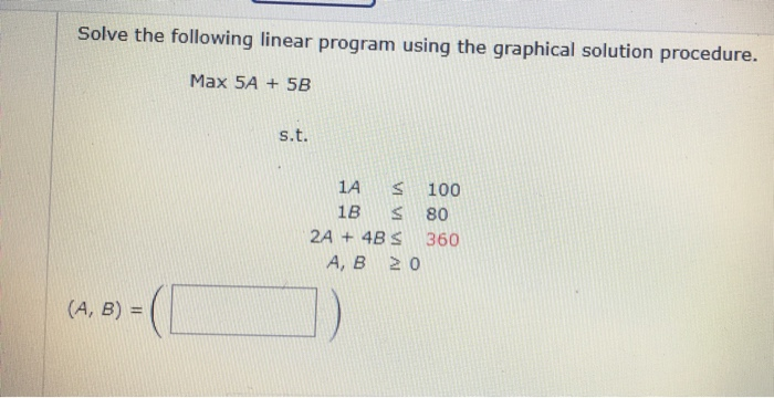 Solved Solve the following linear program using the | Chegg.com