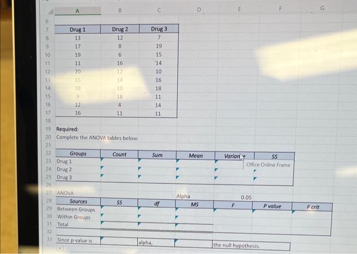Solved Required: Complete the ANOVA tables below: | Chegg.com