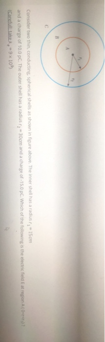 Solved (@ Consider two thin, conducting, spherical shells as | Chegg.com | Chegg.com