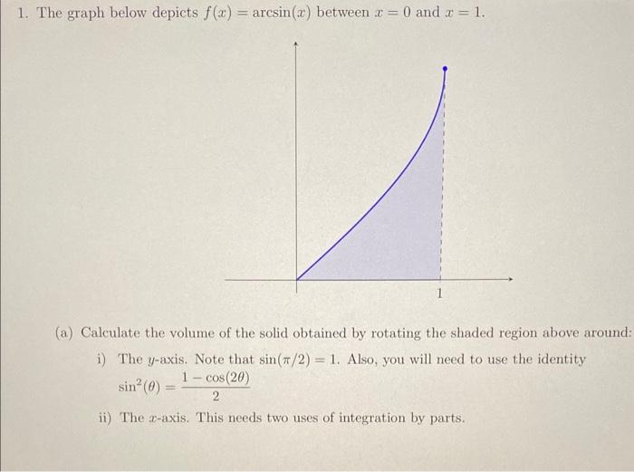 Solved 1. The graph below depicts f(x)=arcsin(x) between x=0 | Chegg.com