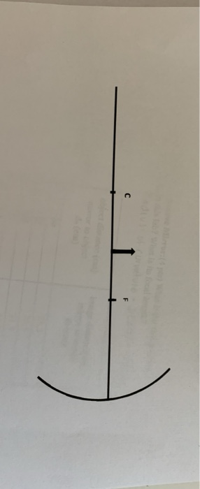 Solved 1. on the template draw three principal rays and | Chegg.com
