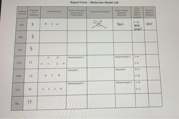 Solved Report Form - Molecular Model Lab Chemical Form Lewis | Chegg.com