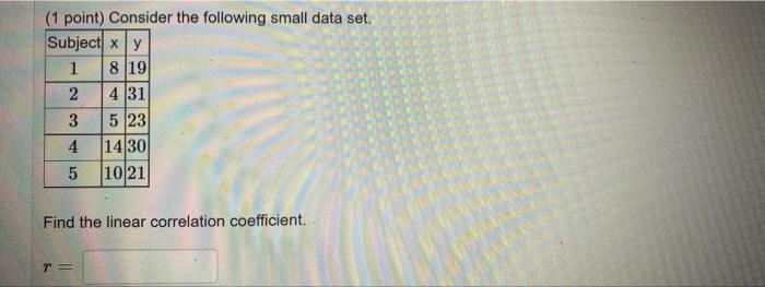 Solved (1 point) Consider the following small data set. | Chegg.com