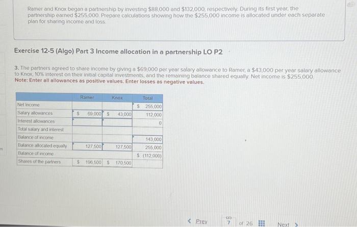 Solved Ramer and Knox began a partnership by investing | Chegg.com