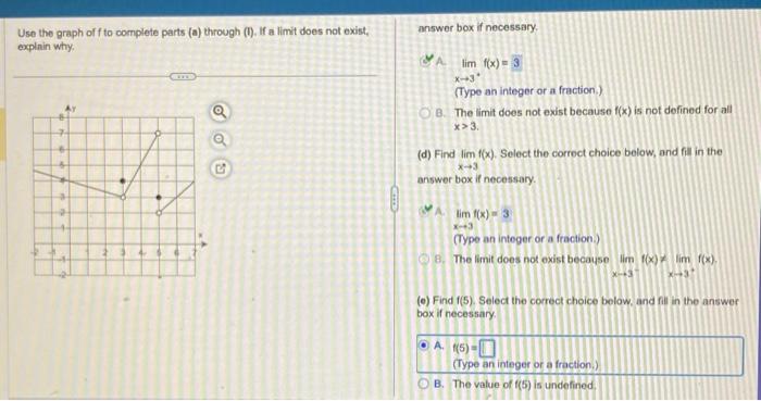 Solved Use the graph of f to complete parts (a) through (I). | Chegg.com