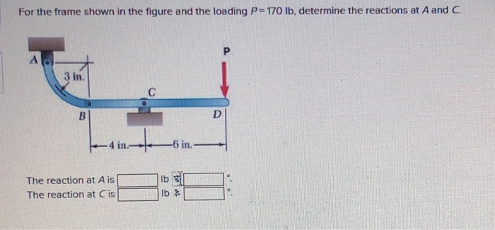 Solved For the frame shown in the figure and the loading P= | Chegg.com