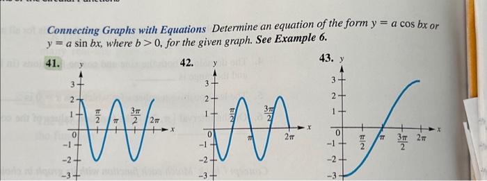 Solved Lls 101 Connecting Graphs With Equations Determine An
