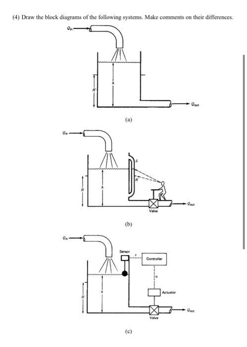 Question | Chegg.com