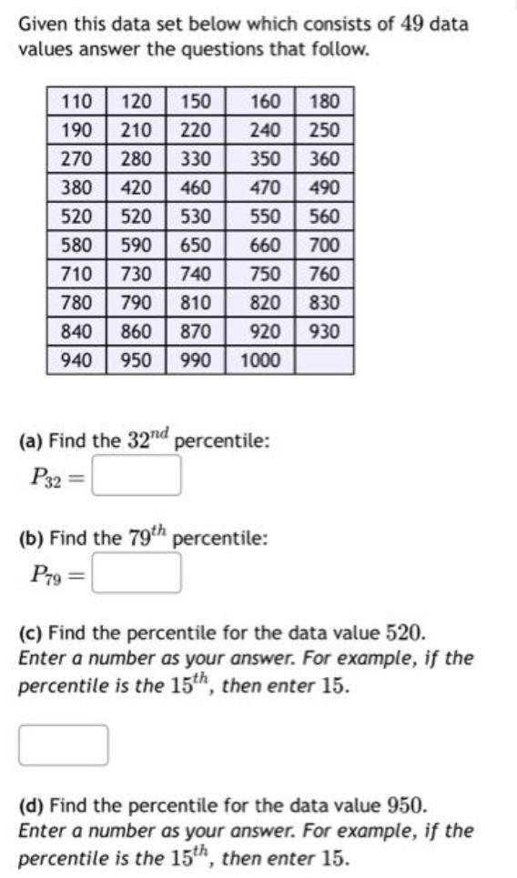 Solved Given this data set below which consists of 49 data | Chegg.com