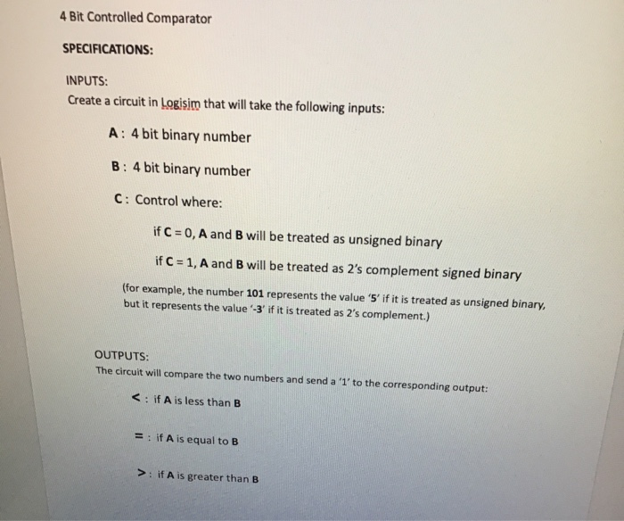 Solved 4 Bit Controlled Comparator SPECIFICATIONS: INPUTS: | Chegg.com