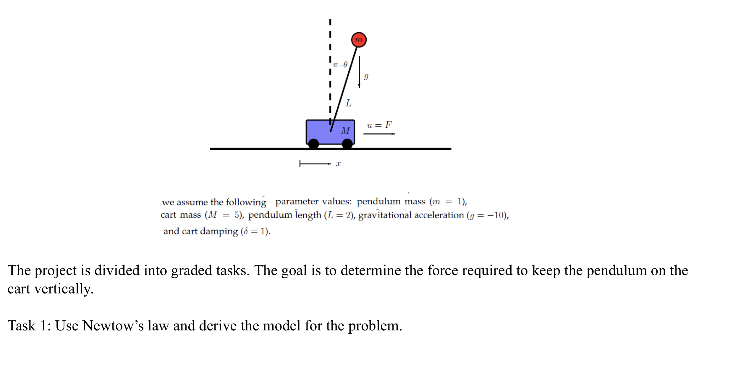Solved Dynamic systems and vibration | Chegg.com