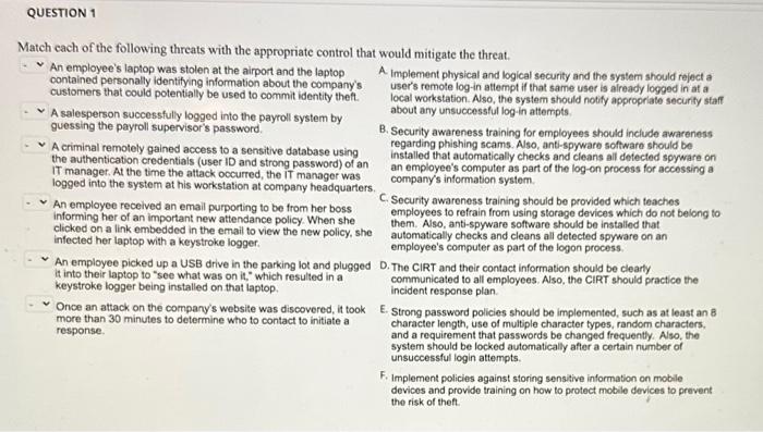 Solved QUESTION 1 Match each of the following threats with | Chegg.com