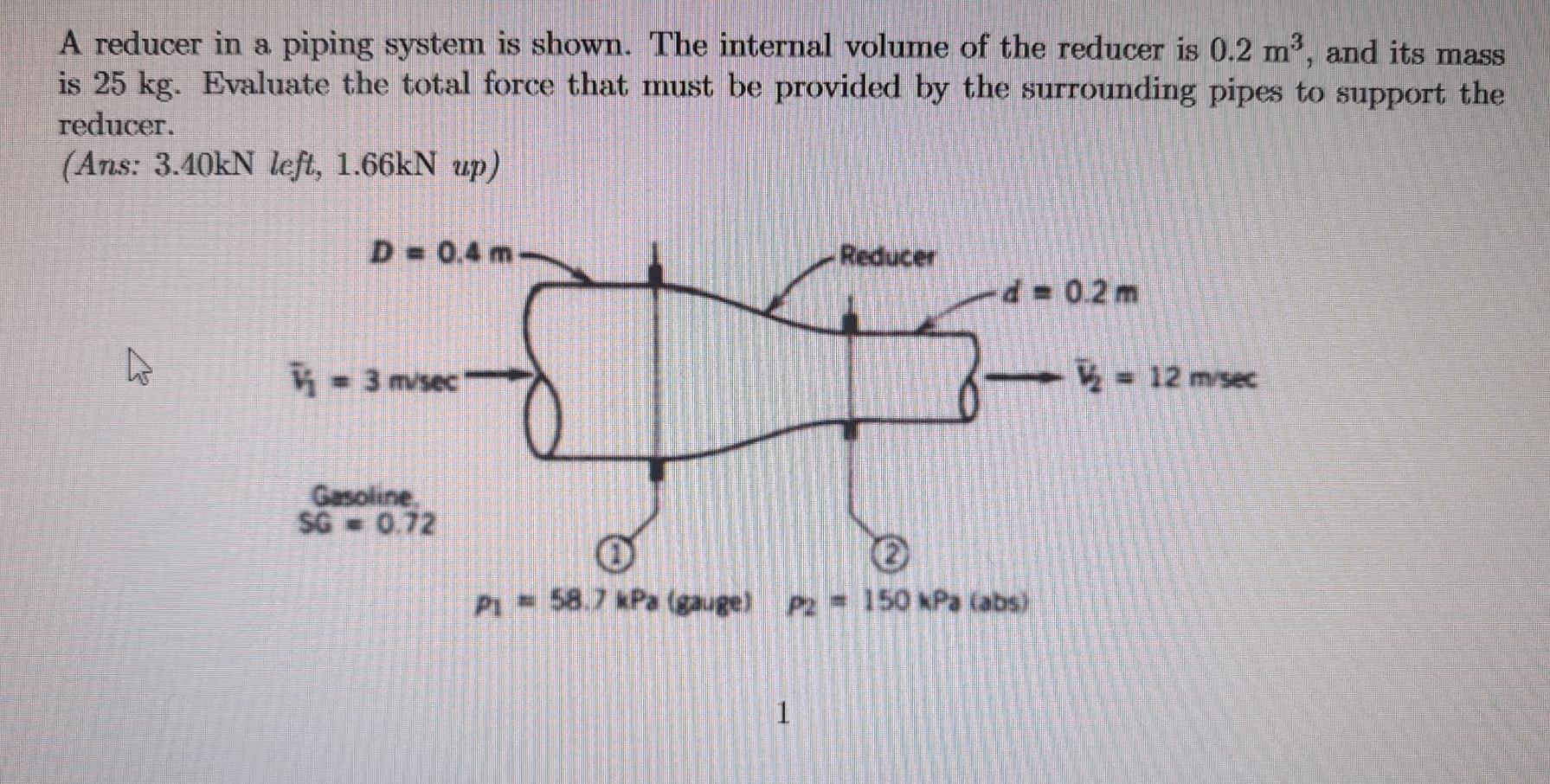 Solved A reducer in a piping system is shown. The internal | Chegg.com