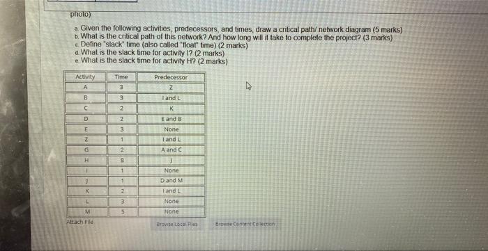 Solved a. Given the following activities, predecessors, and | Chegg.com