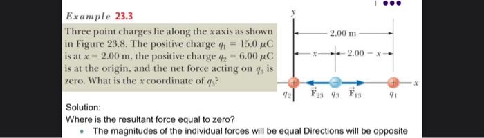 Solved 2.00 m Example 23.3 Three point charges lie along the | Chegg.com