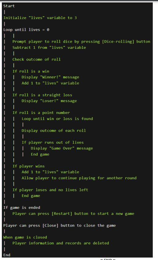 Solved Background:A graphical user interface (GUI) ﻿is being | Chegg.com