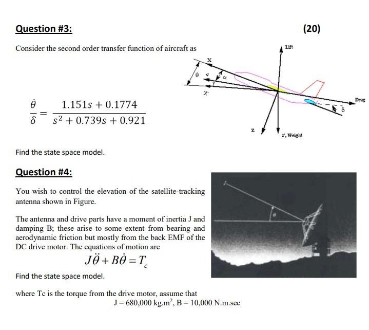 Solved The dynamics of motion for the DC motor shown in the | Chegg.com